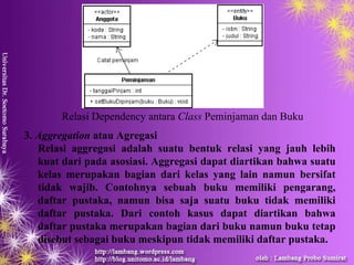 04 class diagram-uml-netbeans | PDF