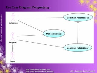 04 class diagram-uml-netbeans | PDF