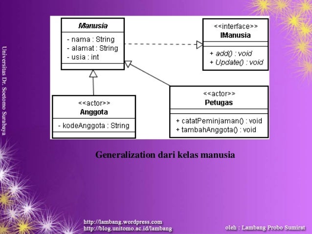 Cara Generate Class Diagram Di Netbeans Cara Generate Class Diagram Di Netbeans