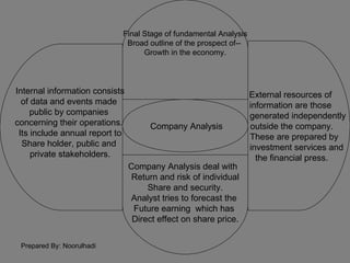 04 company analysis | PPT