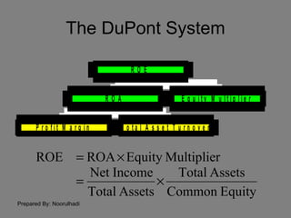 04 company analysis | PPT