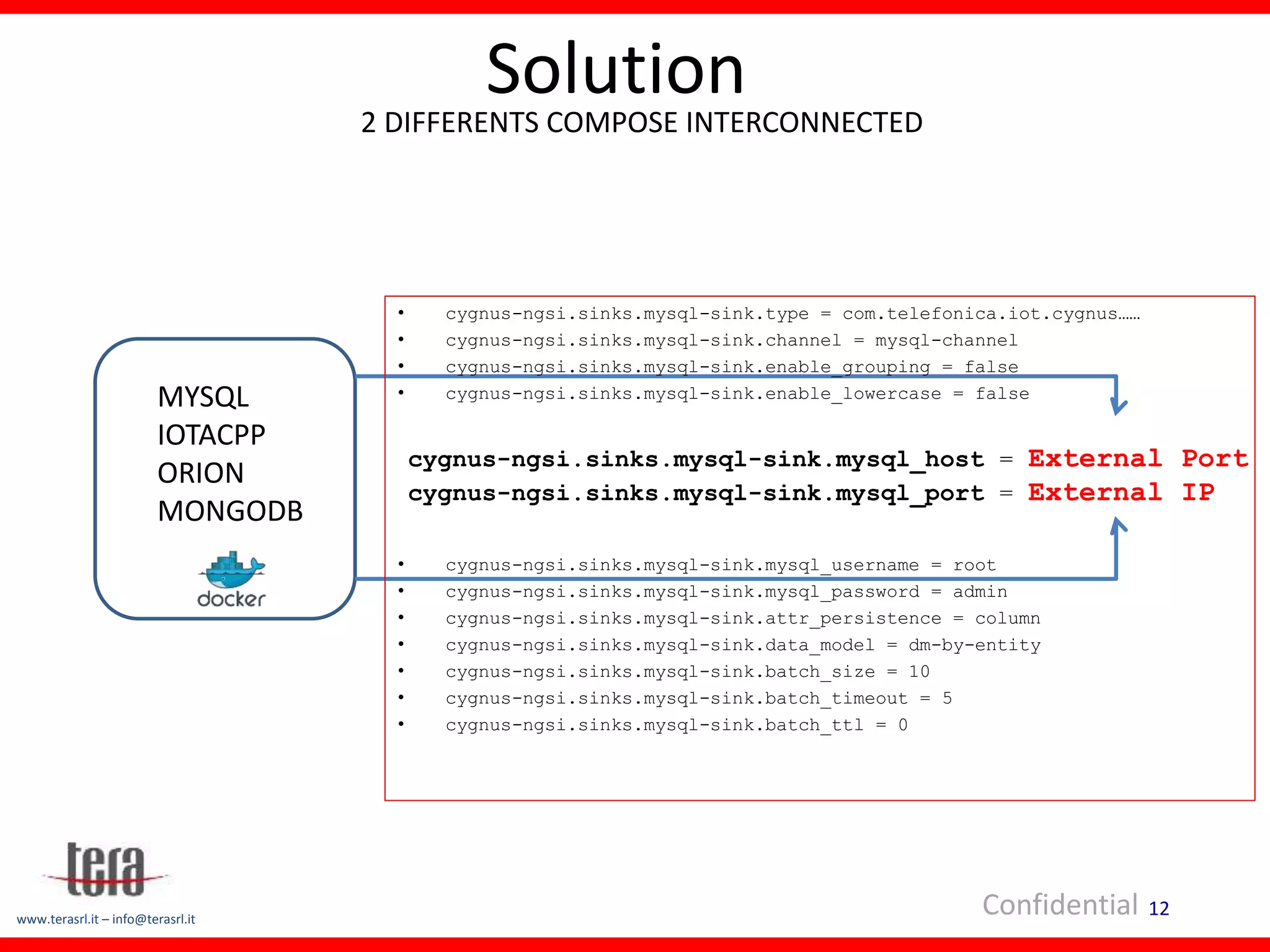 A Complete IoT Backend Infrastructure in FIWARE | PPTX