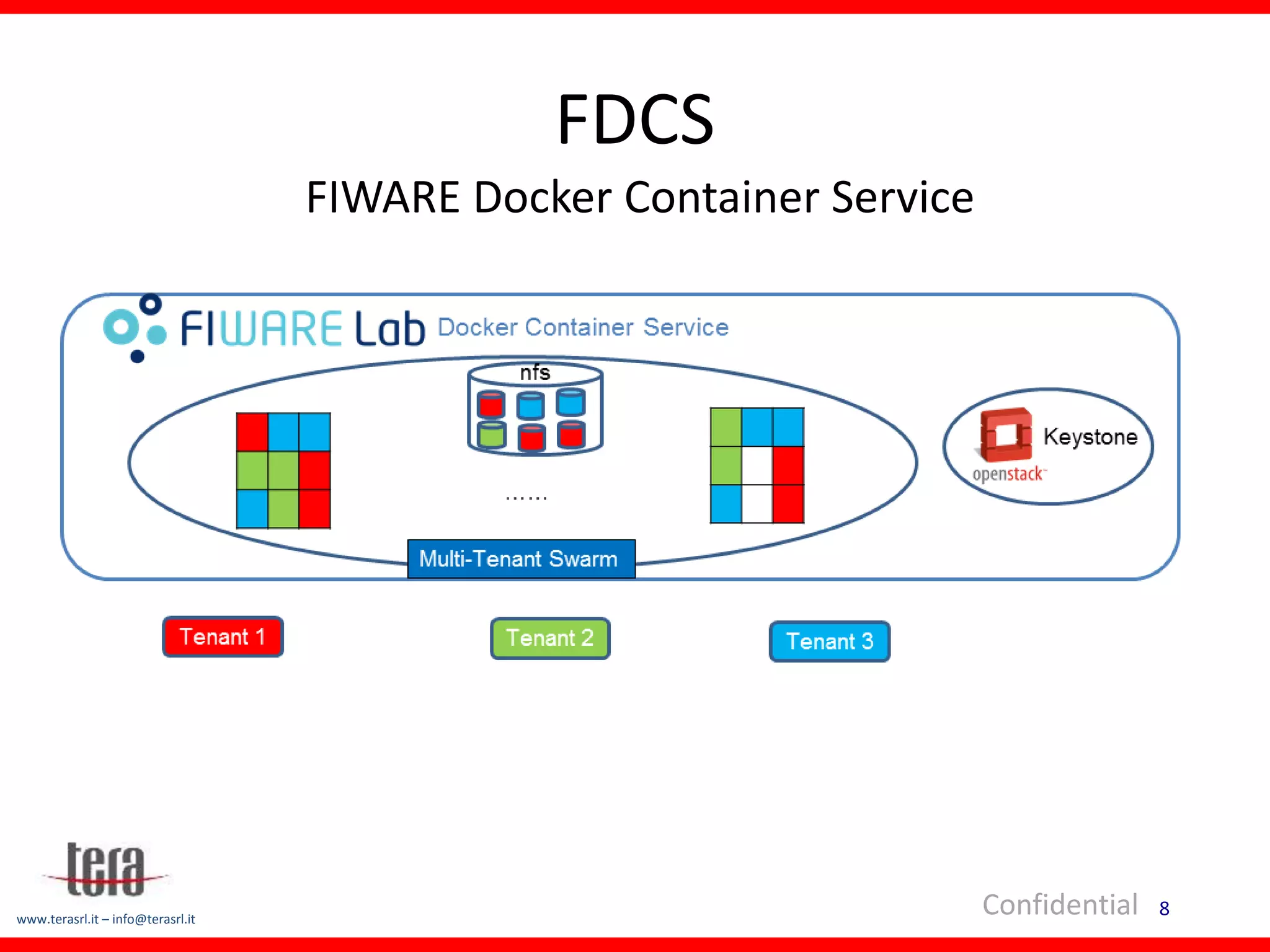 A Complete IoT Backend Infrastructure in FIWARE | PPTX