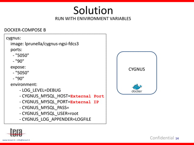 A Complete IoT Backend Infrastructure in FIWARE | PPTX