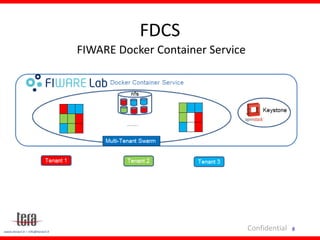 A Complete IoT Backend Infrastructure in FIWARE | PPTX
