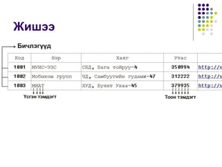 04 computer based | PPT