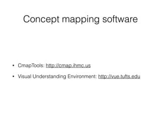 Concept Mapping in Interaction Design | PDF