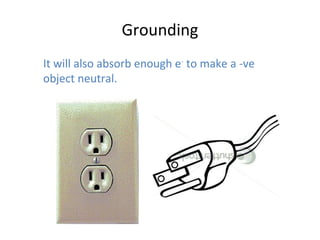 04 conduction and grounding | PPT