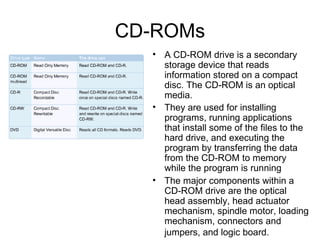 04 connector and components | PPT