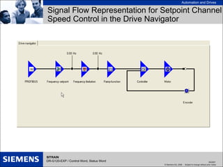 04_control-status_setpoint_AAAAAAAAA.ppt