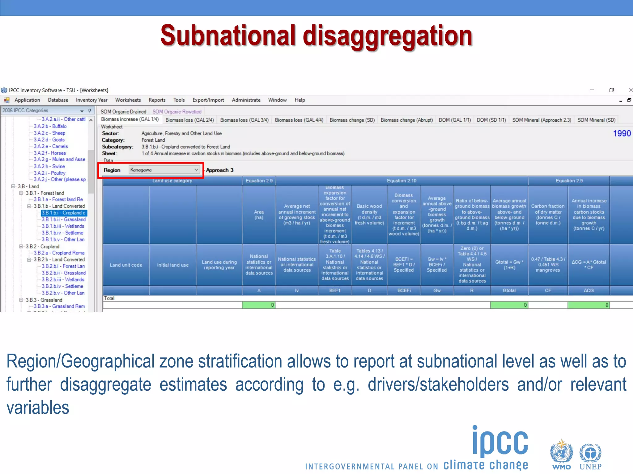Overview of the AFOLU Sector | PDF