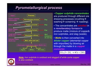 04 copper and copper alloys | PDF