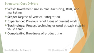 04 cost drivers final | PPT