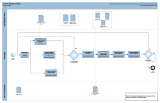 04c_Process_Map_Templates-V2.0_(pdf).pdf