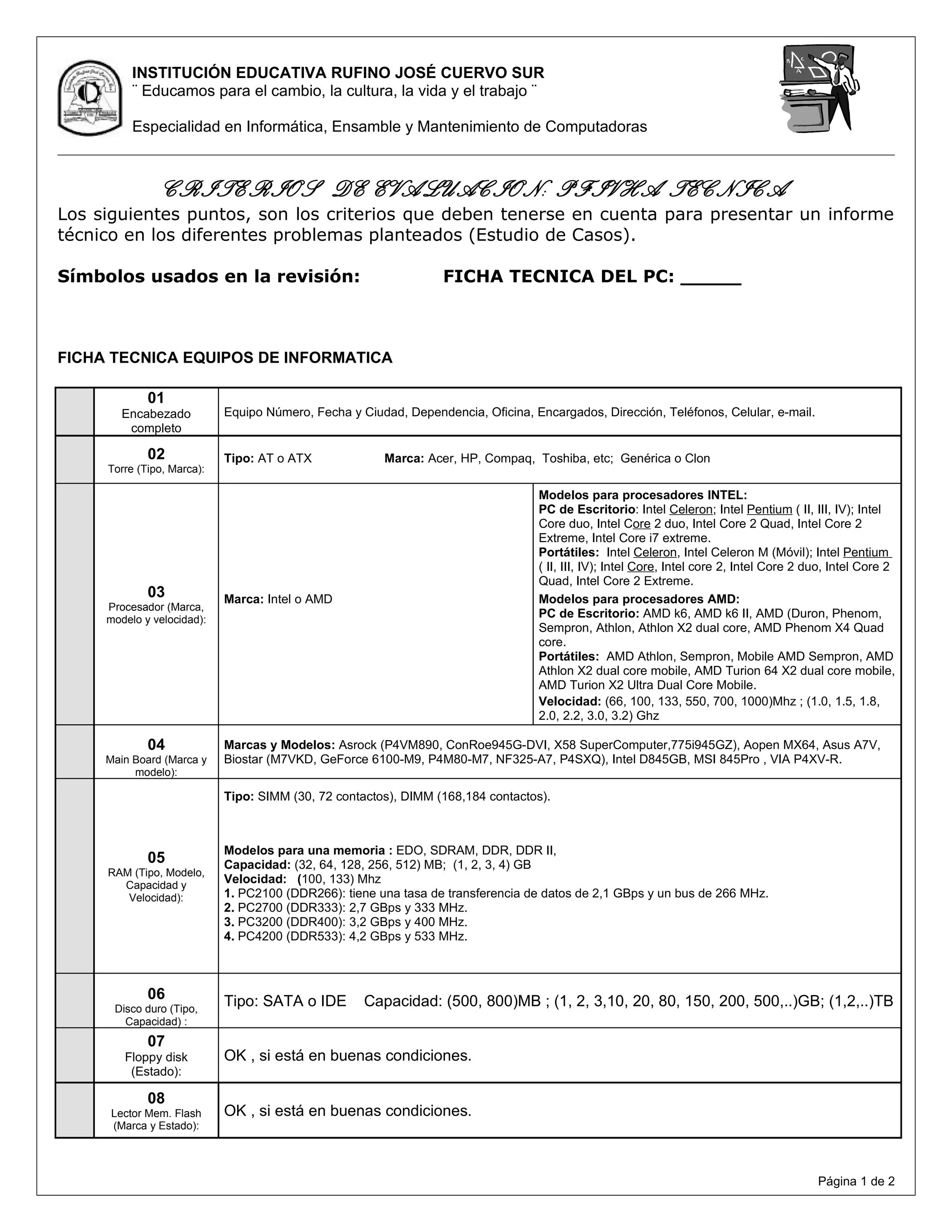 criterios para evaluar ficha técnica. | DOC