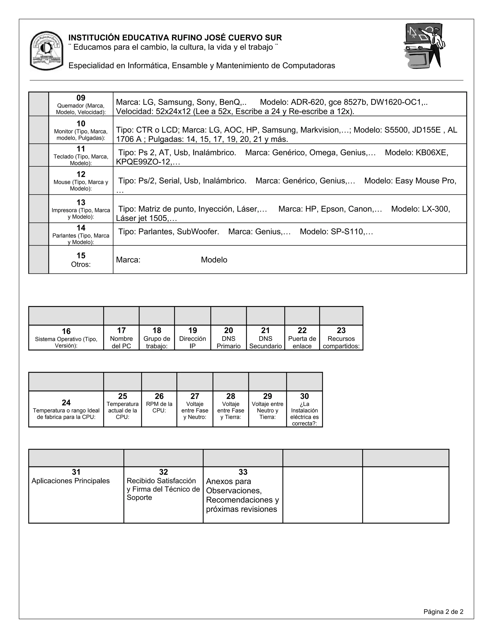 criterios para evaluar ficha técnica. | DOC | Laptops | Computing