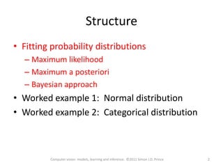 04 cv mil_fitting_probability_models | PPT
