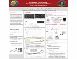 Research Poster | PDF