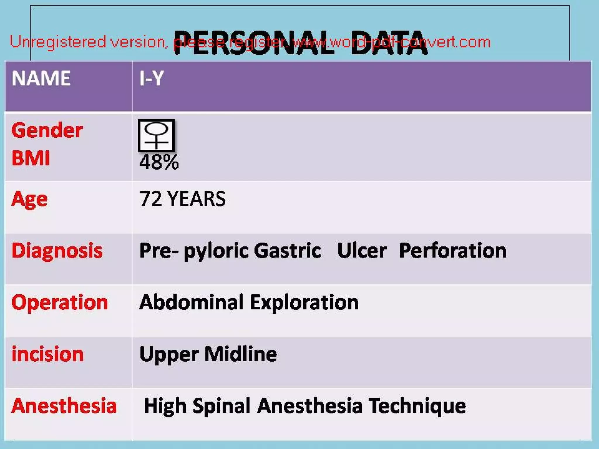 File2-High Spinal Anesthesia for cardiac high Risk with spinal ...