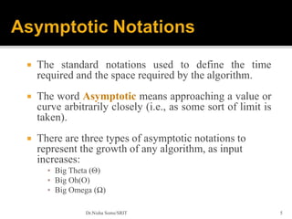 Asymptotic analysis | PPTX
