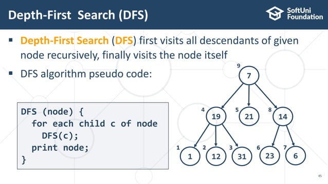 17. Java data structures trees representation and traversal | PPTX