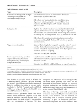 MASSBIO_BANZELStudy02_10 | PDF | Biotech and Biomedical Industry ...