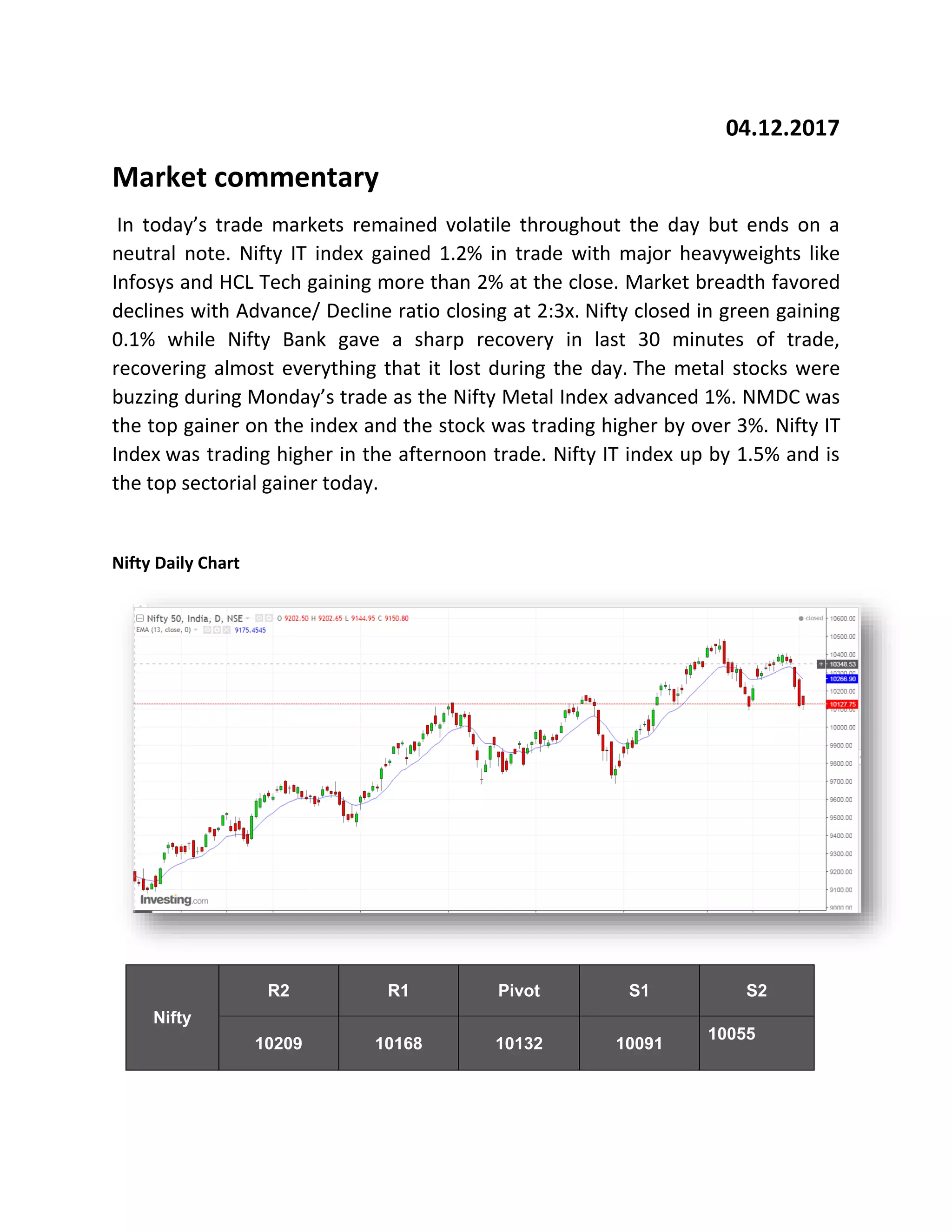 Stock Market Report 4 Dec 2017 | PDF