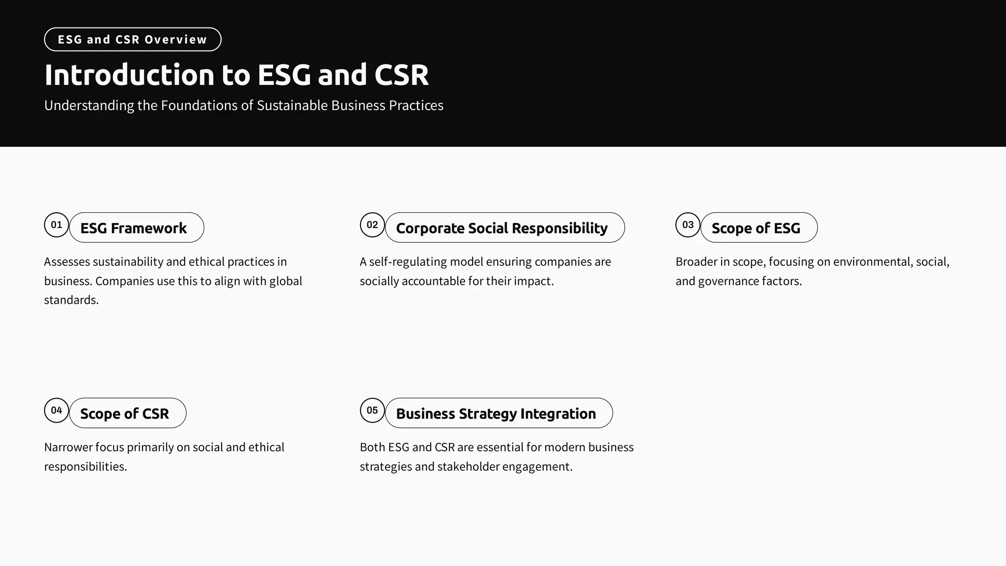 04 Decoding Key ESG and CSR Concepts.pdf