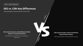 04 Decoding Key ESG and CSR Concepts.pdf