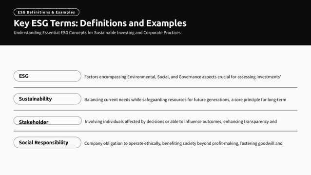 04 Decoding Key ESG and CSR Concepts.pdf