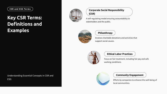 04 Decoding Key ESG and CSR Concepts.pdf