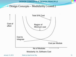 04 design concepts_n_principles | PPT
