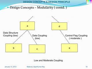 04 design concepts_n_principles | PPT