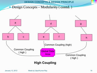 04 design concepts_n_principles | PPT