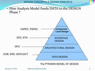 04 design concepts_n_principles | PPT