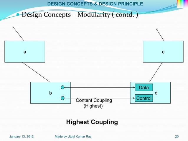 04 design concepts_n_principles | PPTX