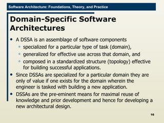 04 designing architectures | PPT