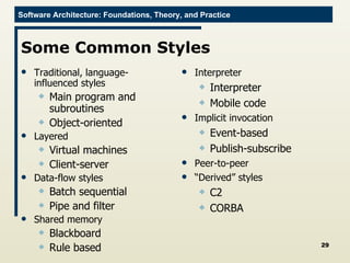 04 designing architectures | PPT