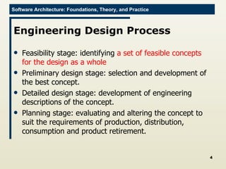 04 designing architectures | PPT