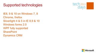 Deep Dive Modern Apps Lifecycle with Visual Studio 2012: How to create ...