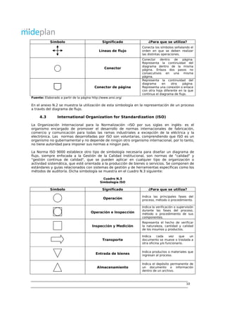 04_diagramasflujo.pdf