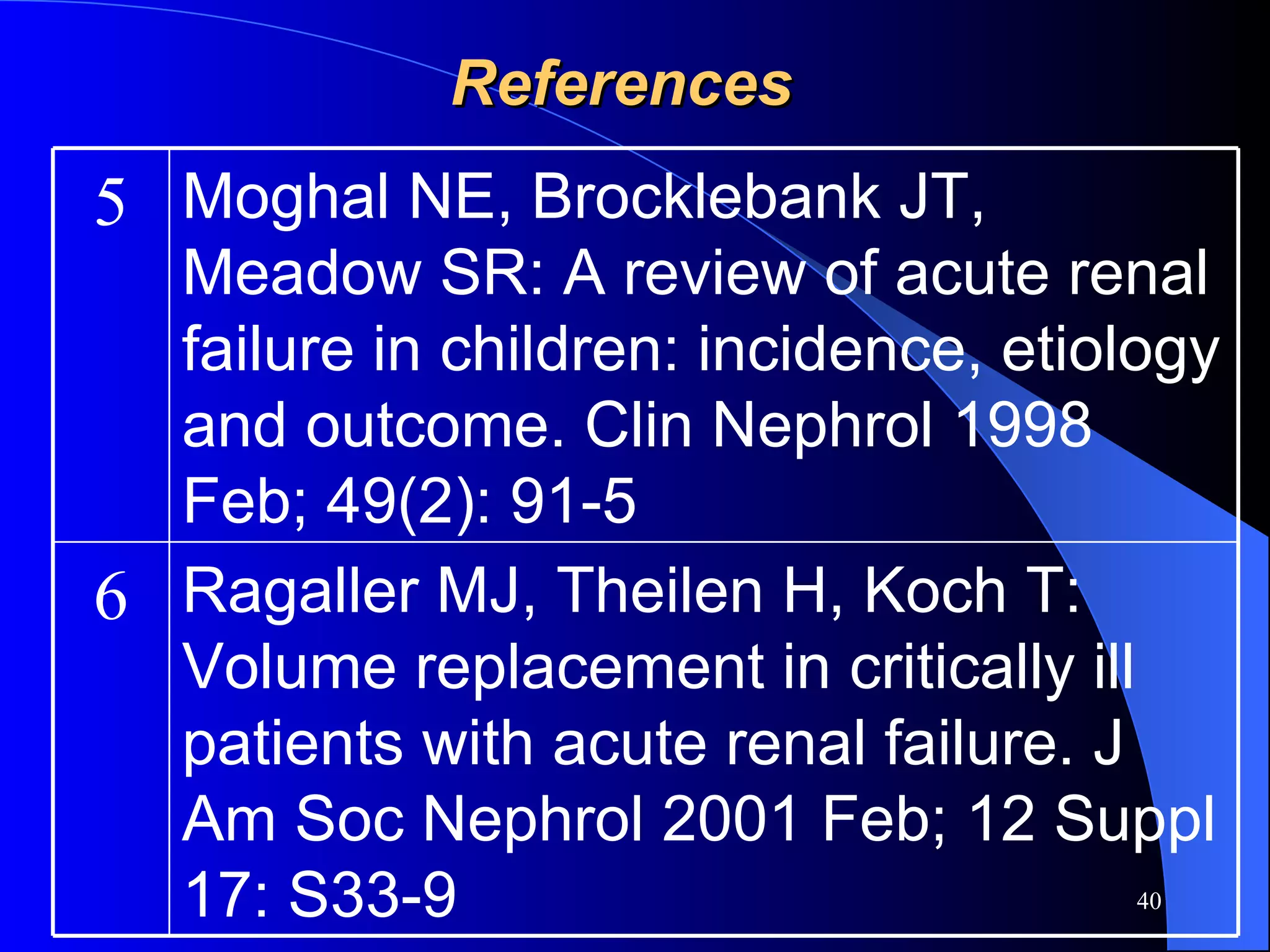 04 Differential Diagnosis Of Acute Renal Failure | PPT