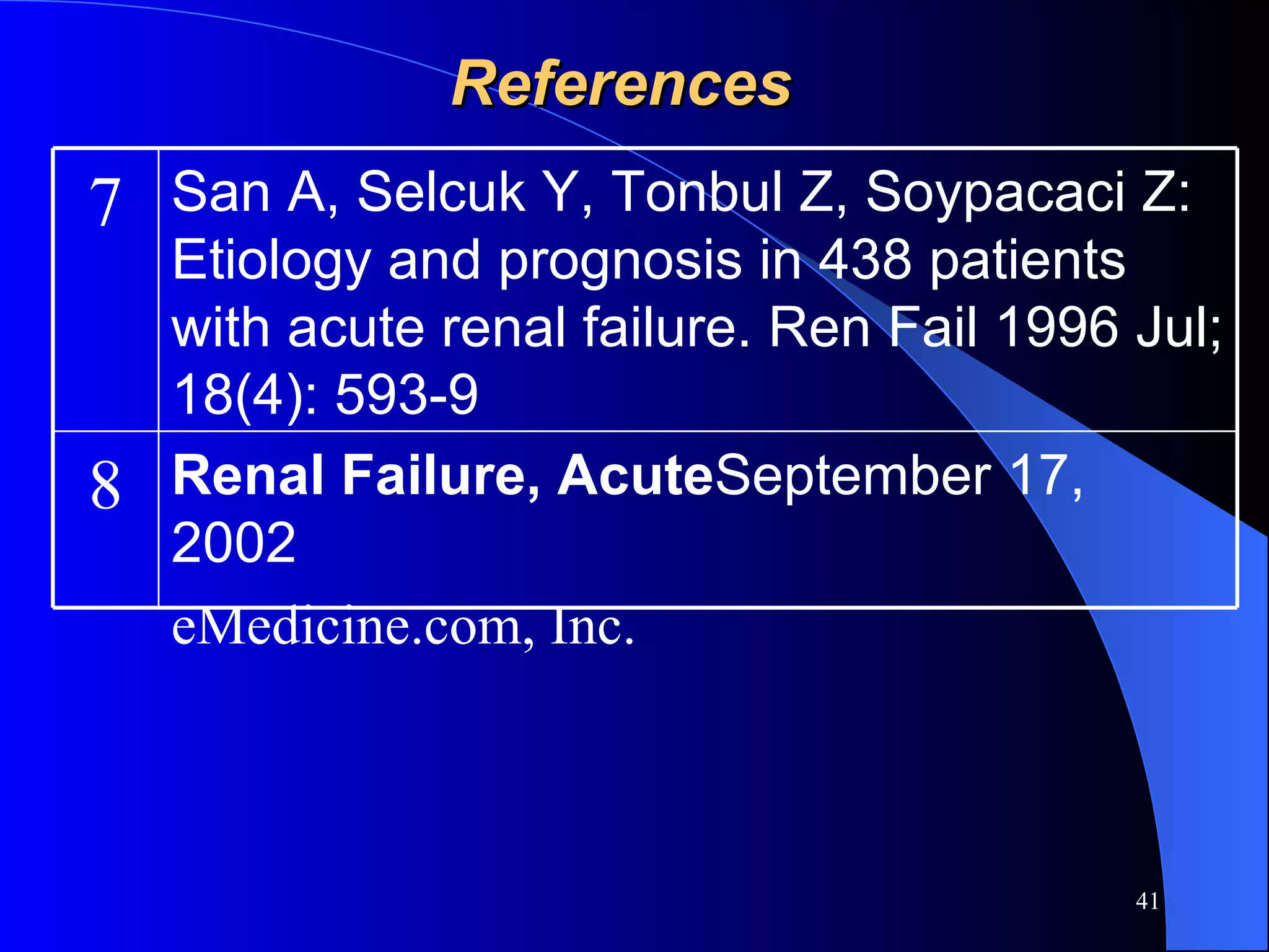 04 Differential Diagnosis Of Acute Renal Failure | PPT