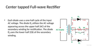 Diode half wave and full wave rectifiers | PPT