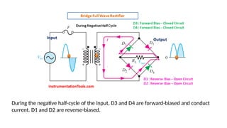 Diode half wave and full wave rectifiers | PPTX