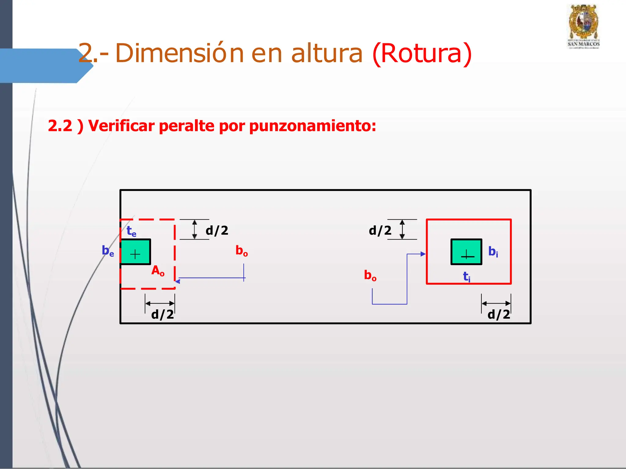 Diseño de Zapata combinada_CONCRETO ARMADO.pptx