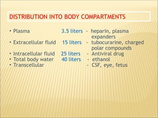 DISTRIBUTION AND EXCRETIONS OF DRUGS.ppt