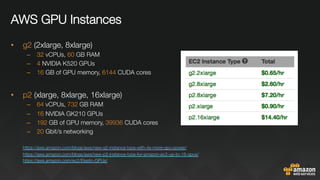 Fascinating Tales of a Strange Tomorrow | PPT