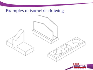 04 drawing | PPT