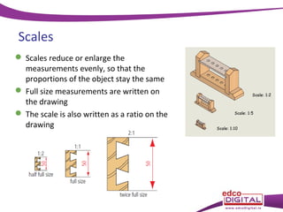 04 drawing | PPT